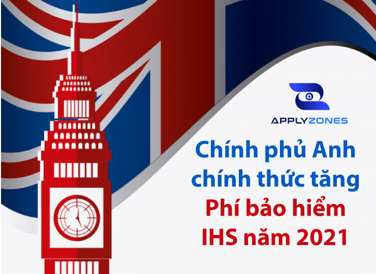 Tìm hiểu ihs là gì và ứng dụng trong đời sống